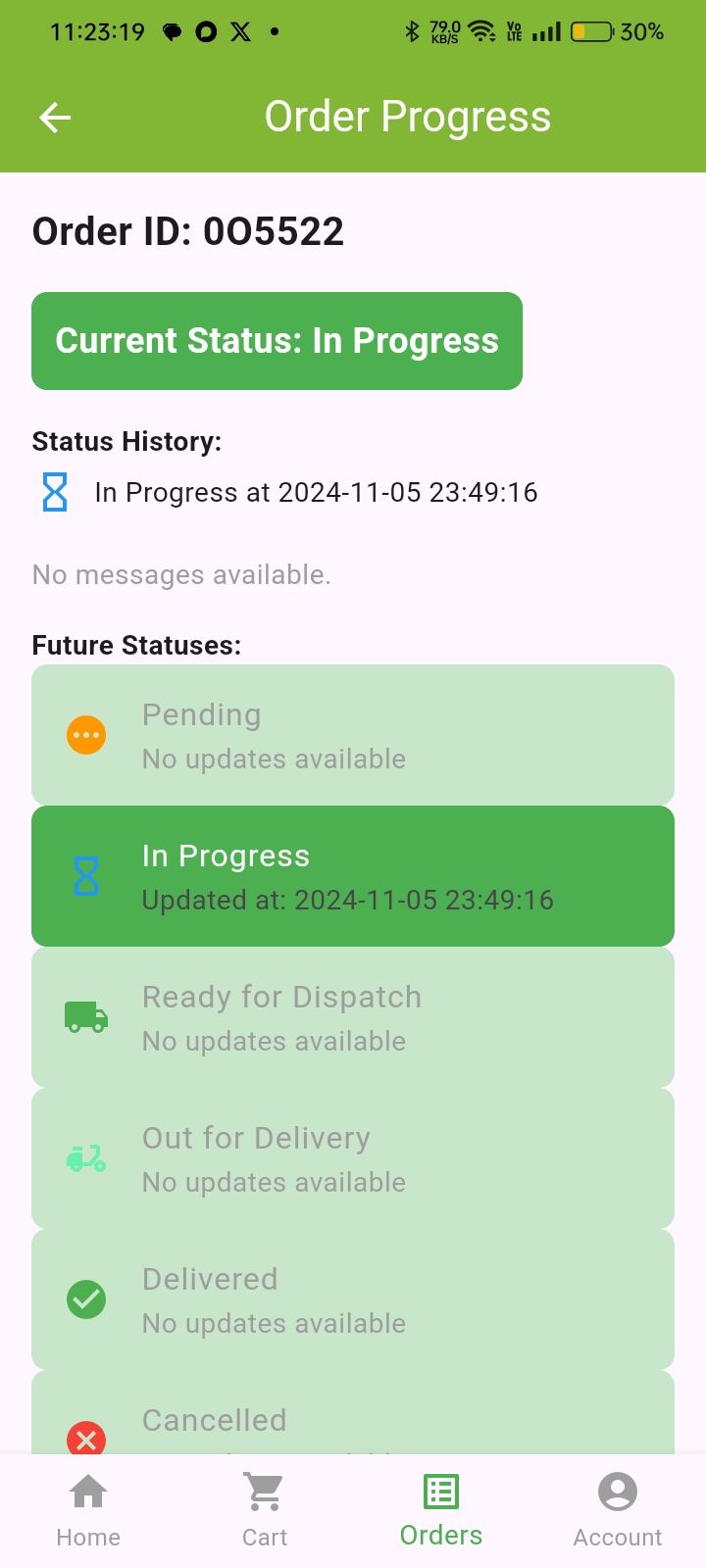 Shahbaz Gondal - Portfolio
