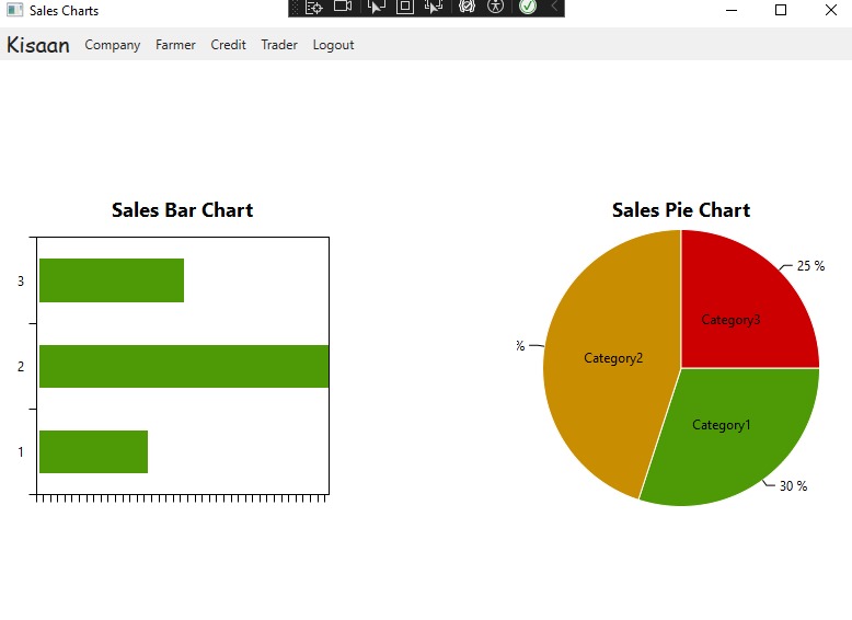 Shahbaz Gondal - Portfolio